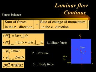 viscous laminar fluid flow through pipes | PPT