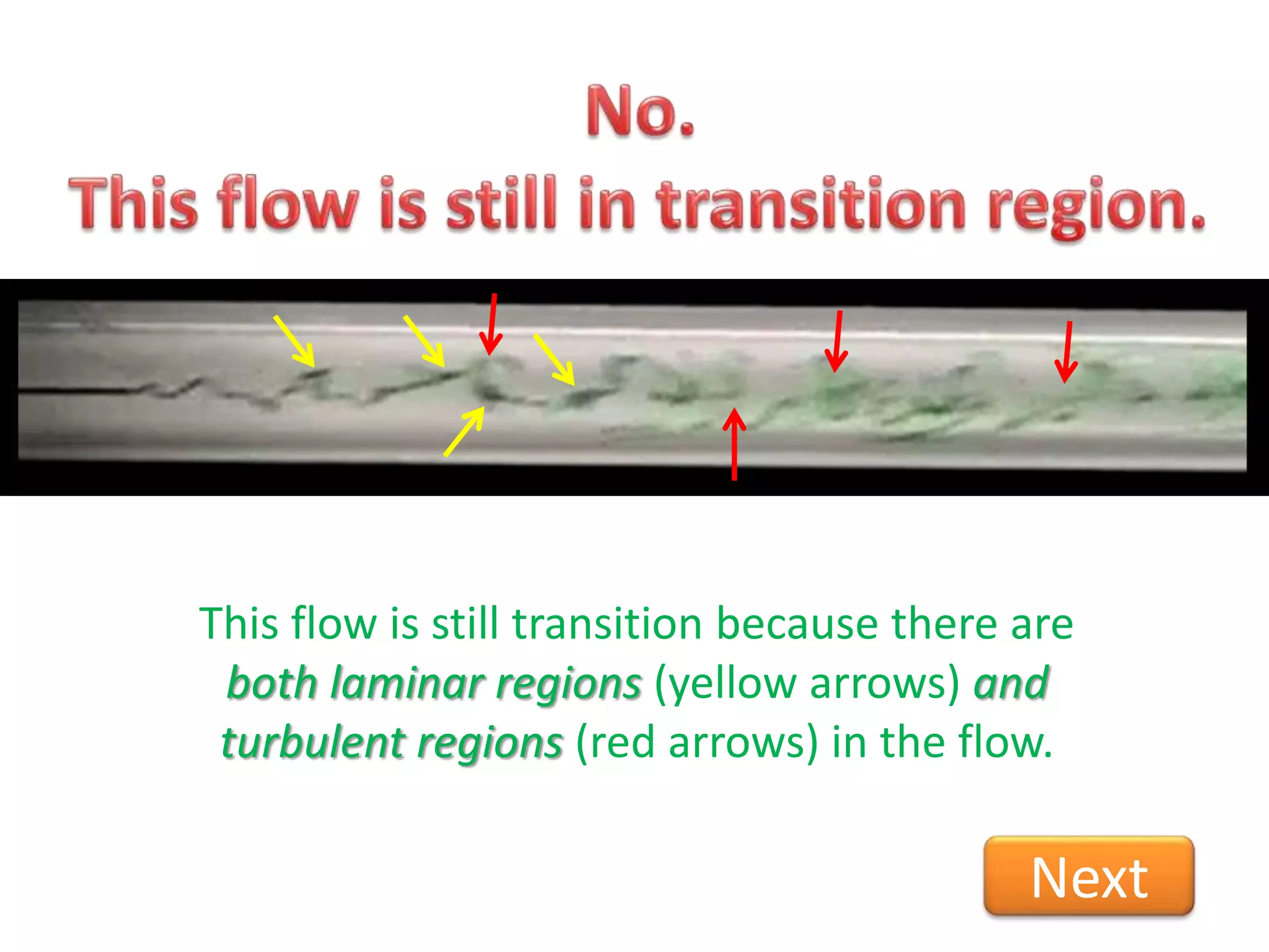 Flow in pipe (vertical) | PPSX | Physics | Science