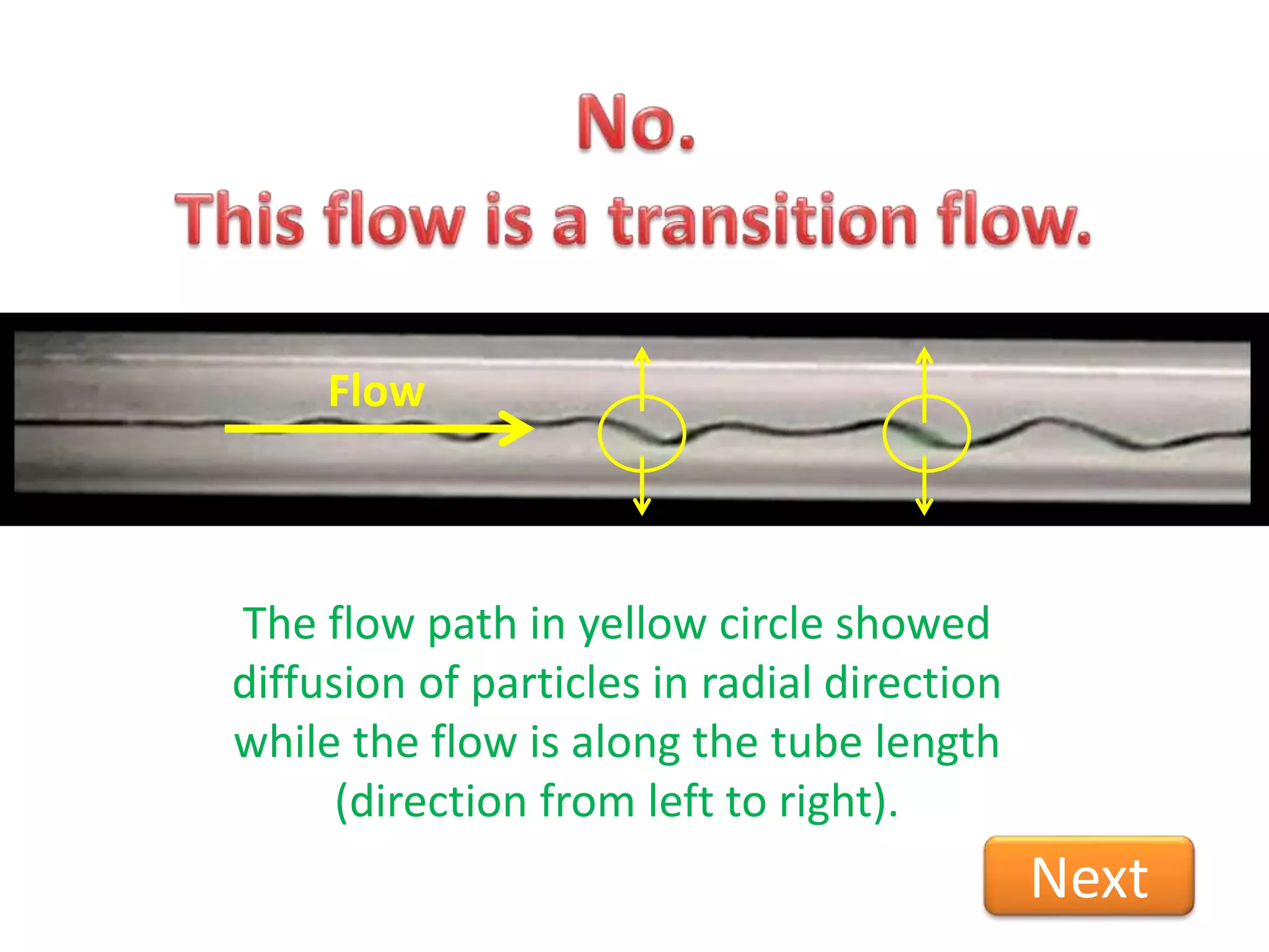 Flow in pipe (vertical) | PPSX | Physics | Science