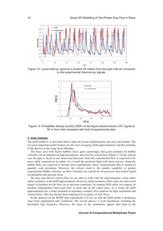 Modelling of 2-phase Slug flow in Pipes.pdf