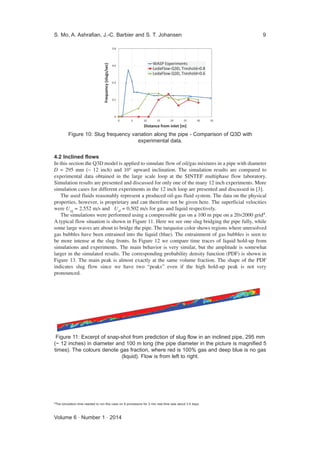 Modelling of 2-phase Slug flow in Pipes.pdf