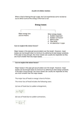 FLOW IN PIPES NOTES.pdf