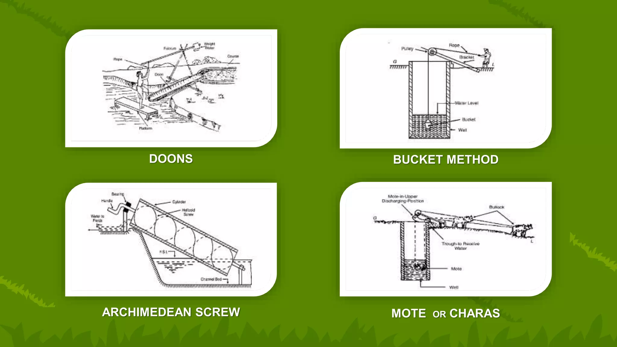 Flow Irrigation & Lift Irrigation.pptx