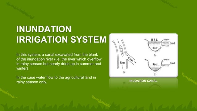 Flow Irrigation & Lift Irrigation.pptx