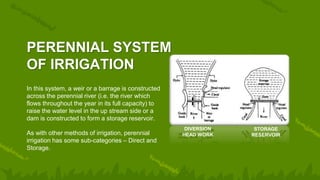 Flow Irrigation & Lift Irrigation.pptx