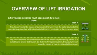 Flow Irrigation & Lift Irrigation.pptx