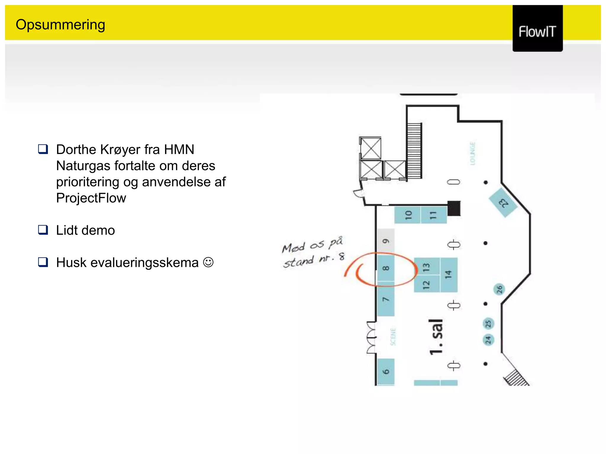 Prioritering af projektporteføljen hos HMN Naturgas | PPT
