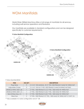 Flowline Equipment - Worldwide Oilfield Machine | PDF