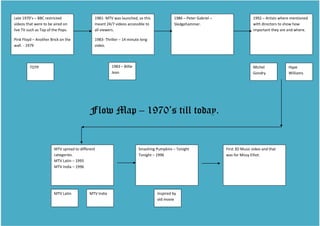 Flow map | DOCX