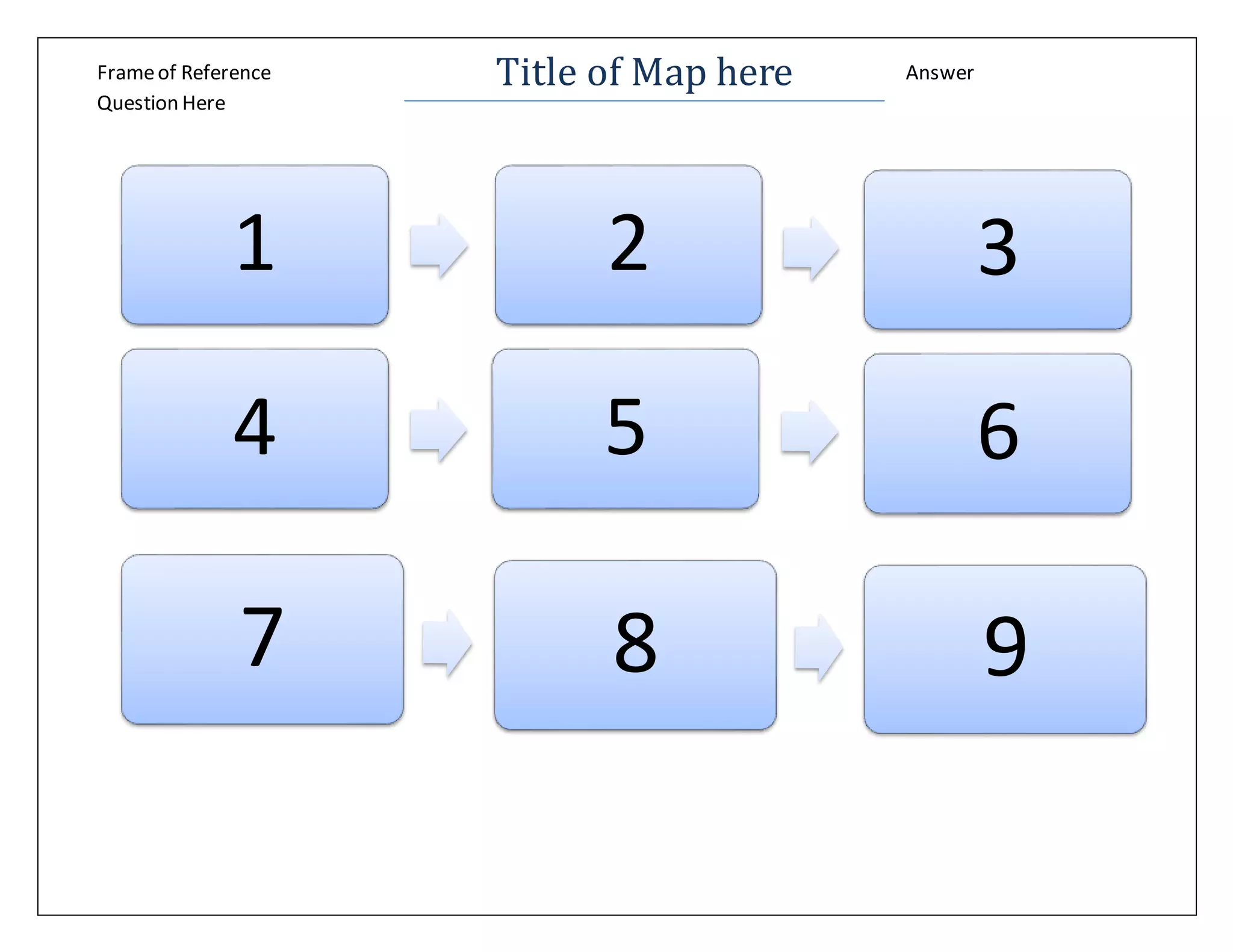 I think map | DOCX | Geography | Science