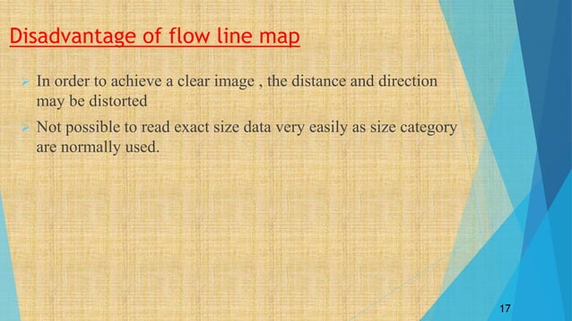 Flow map.pptx