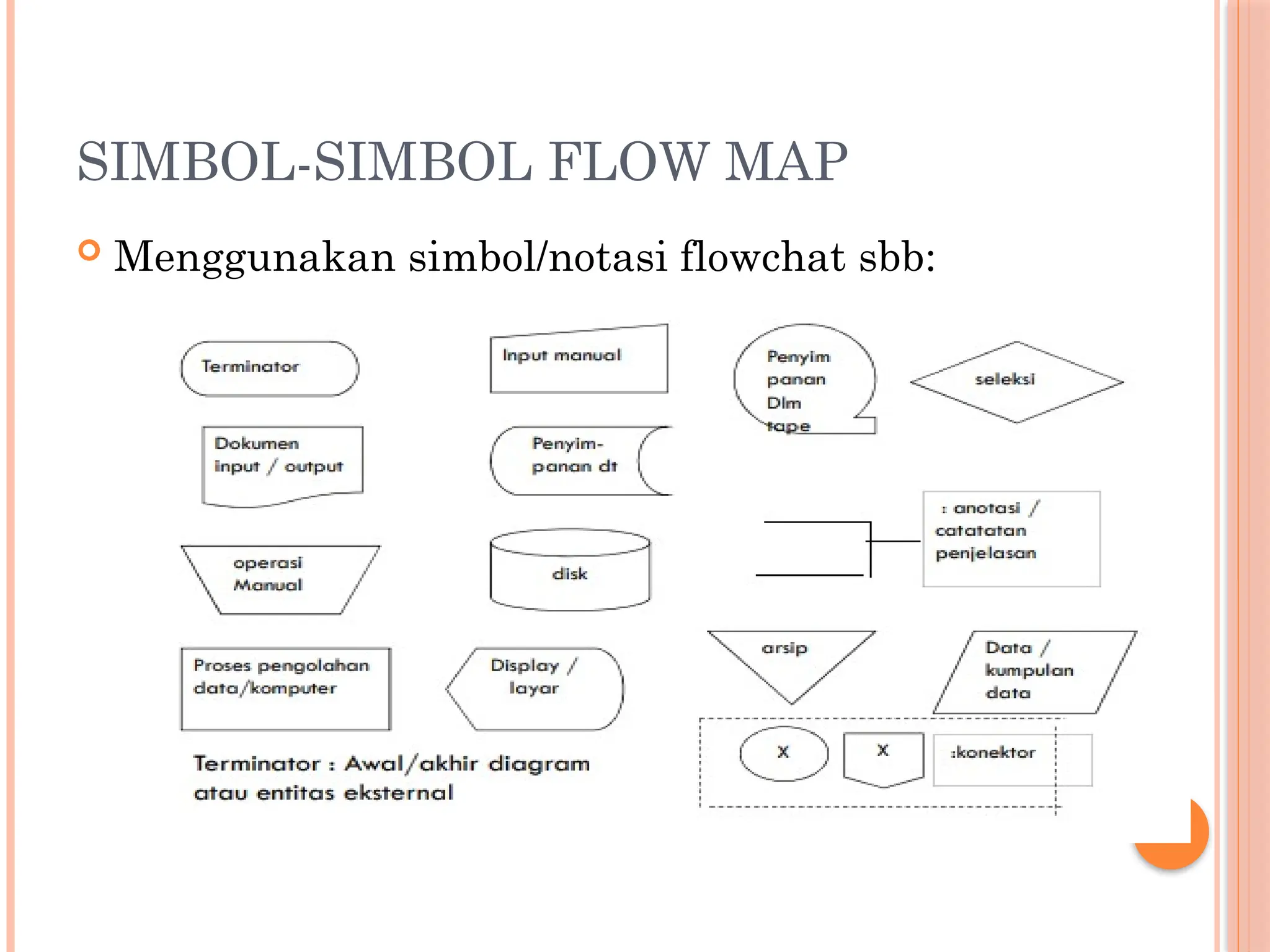 FLOWMAP Rekayas Perangkat Luanak pertemuan 4.pptx