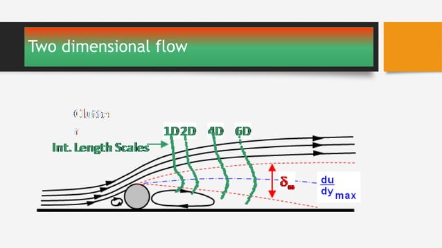 Flow measurement | PPT