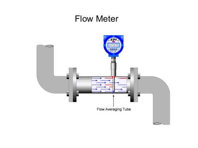 Flow measurement