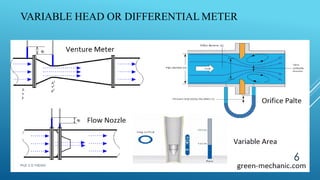 Flow measurement - It contents all type of Flow Measuring devices like ...