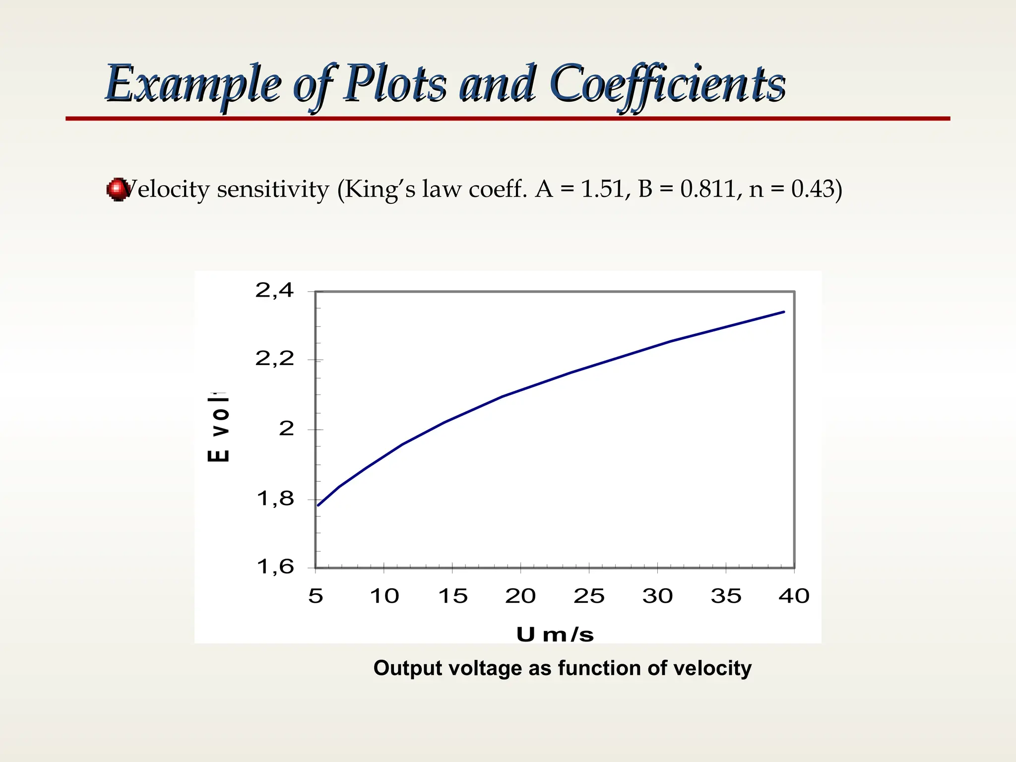 Obstruction Flow Meters Pitot/Pitot-Static Tubes Turbine, Paddlewheel ...