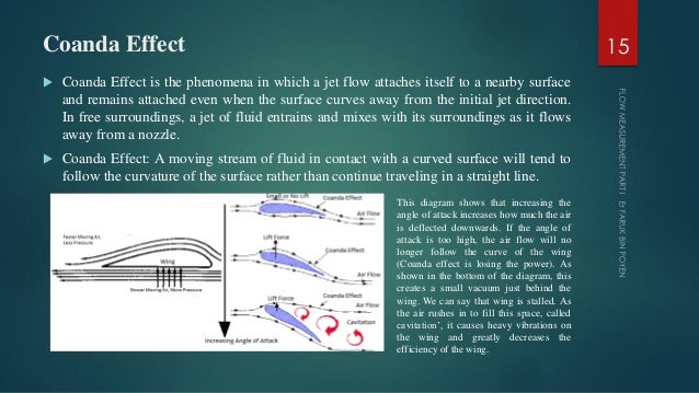 Flow measurement part i