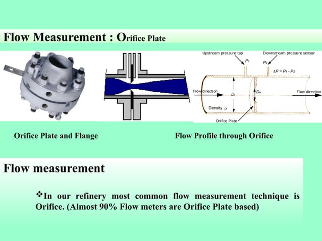 Flow Measurement technologies- Orifice Plate | PPT