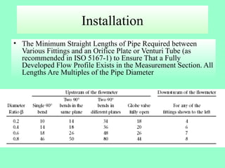 Flow Measurement technologies- Orifice Plate | PPT