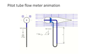 Flow measurement in industries | PPTX