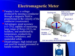 Flow Measurement chapter in metrology .ppt