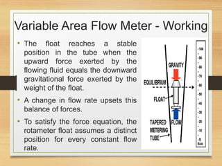 Flow measurement of feedwater | PDF