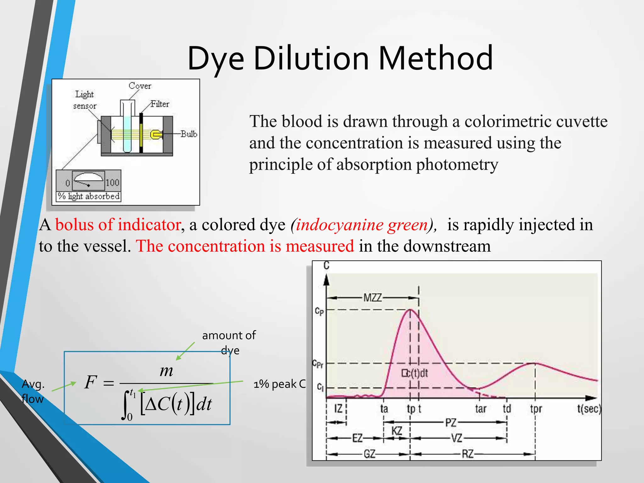 Flow measurement in Blood flow | PPTX