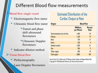 Flow measurement in Blood flow | PPTX