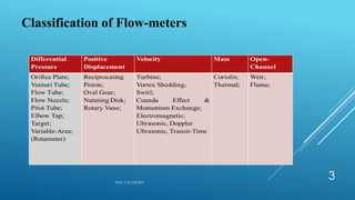 Flow measuring devices - It contents all type of Flow Measuring devices like Orificemeter ...