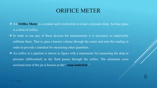 Flow measuring devices - It contents all type of Flow Measuring devices ...