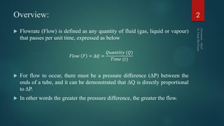 Flowmeter - Brief | PDF