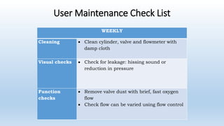 Oxygen Cylinders and Flowmeter- Uses and Maintenance | PPTX