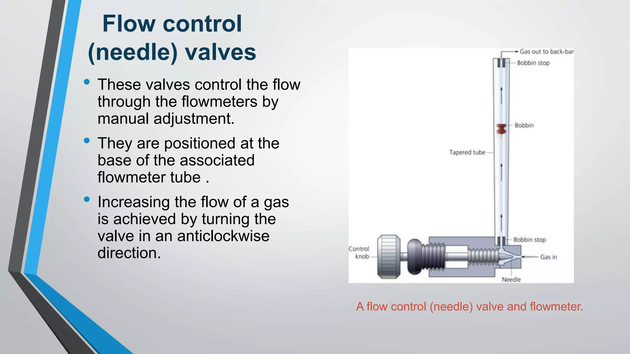 Flowmeter colour bobbins | PPTX | First Aid | Injuries
