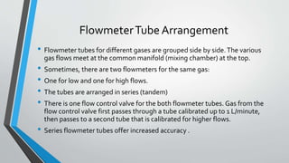 Flowmeter colour bobbins | PPTX