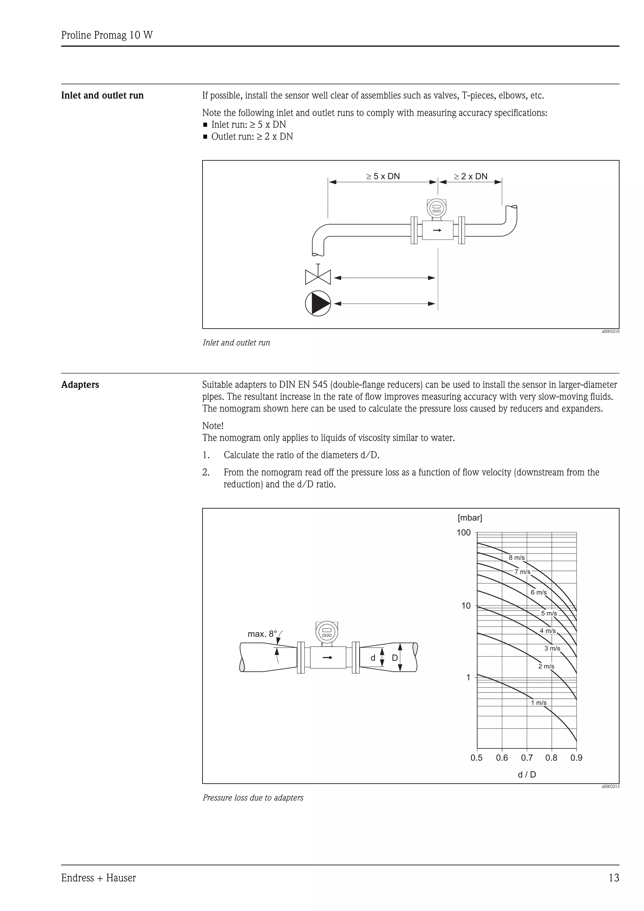 Flowmeter Promag 10W-Electromagnetic-Water and Waste Water | PDF