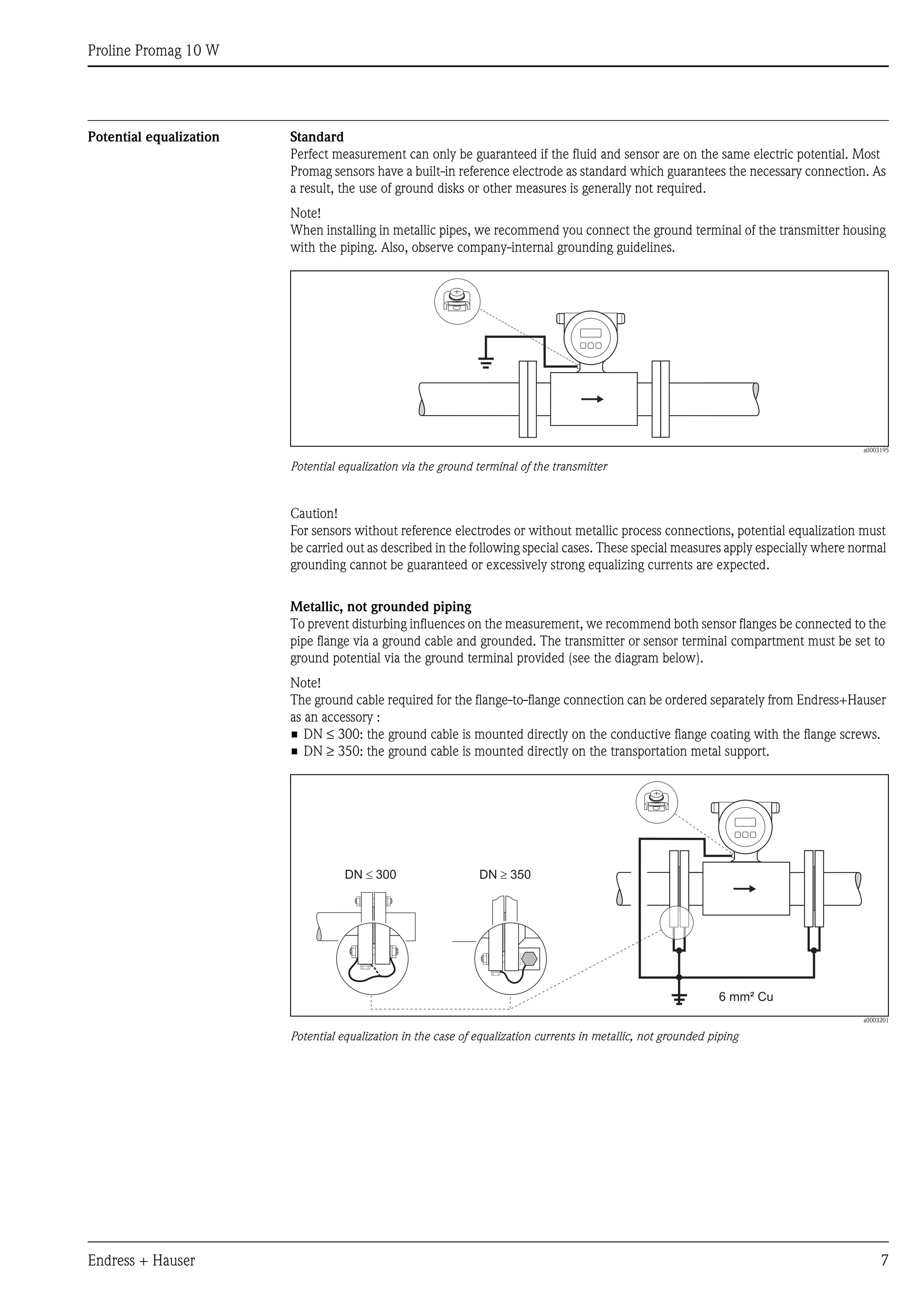 Flowmeter Promag 10W-Electromagnetic-Water and Waste Water | PDF