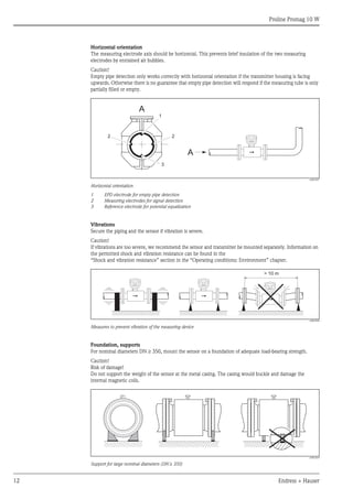 Flowmeter Promag 10W-Electromagnetic-Water and Waste Water | PDF