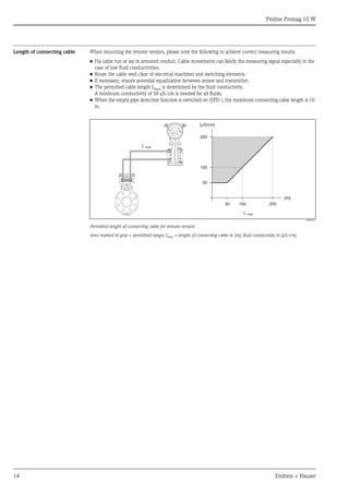 Flowmeter Promag 10W-Electromagnetic-Water and Waste Water | PDF