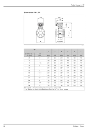 Flowmeter Promag 10W-Electromagnetic-Water and Waste Water | PDF