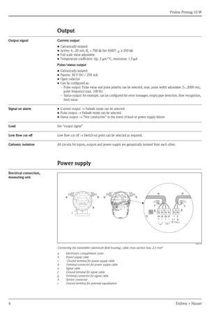 Flowmeter Promag 10W-Electromagnetic-Water and Waste Water | PDF