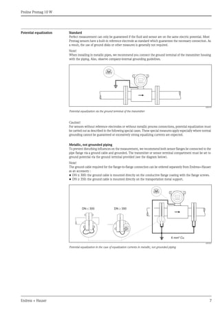 Flowmeter Promag 10W-Electromagnetic-Water and Waste Water | PDF