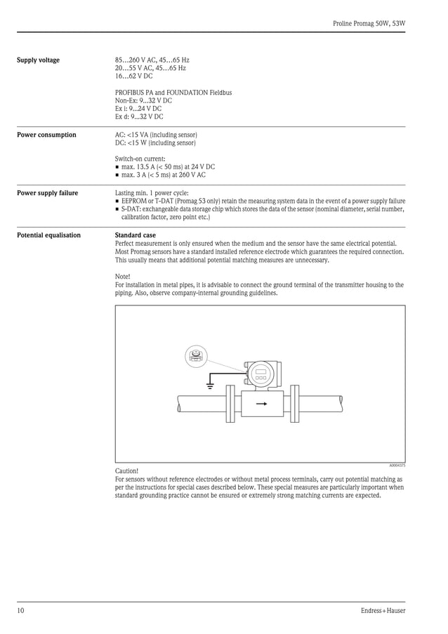 Flowmeter Promag 50W, 53W-Electromagnetic-Water and Waste Water | PDF ...
