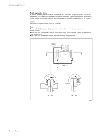 Flowmeter Promag 50W, 53W-Electromagnetic-Water and Waste Water | PDF