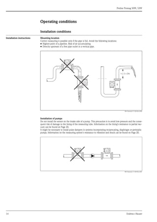 Flowmeter Promag 50W, 53W-Electromagnetic-Water and Waste Water | PDF