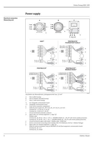 Flowmeter Promag 50W, 53W-Electromagnetic-Water and Waste Water | PDF