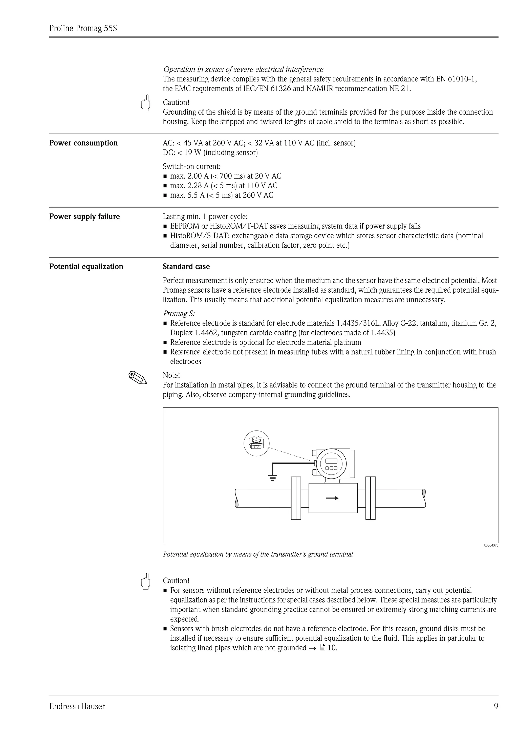Flowmeter Promag 55S-Electromagnetic-Endress Hauser | PDF