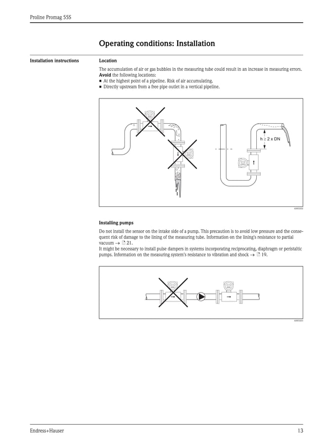 Flowmeter Promag 55S-Electromagnetic-Endress Hauser | PDF