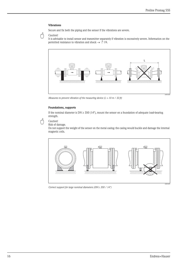Flowmeter Promag 55S-Electromagnetic-Endress Hauser | PDF