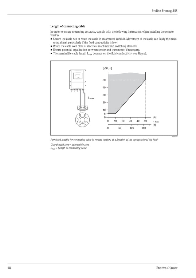 Flowmeter Promag 55S-Electromagnetic-Endress Hauser | PDF