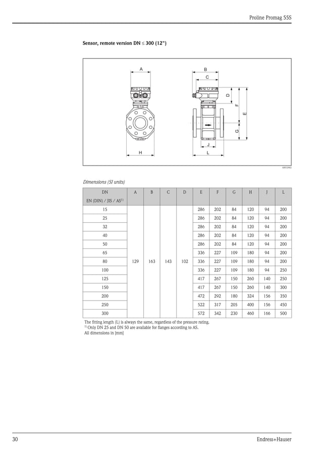 Flowmeter Promag 55S-Electromagnetic-Endress Hauser | PDF